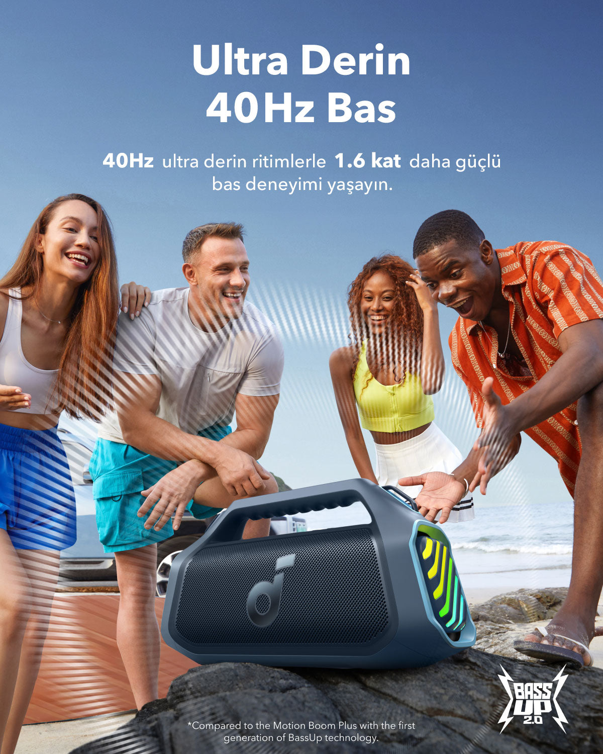 Anker Soundcore Boom 2 Plus Bluetooth Hoparlör - Mavi | Sanal İletişim