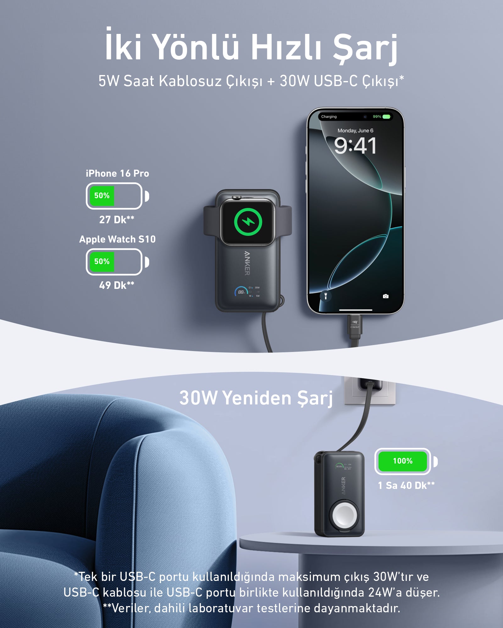 Anker MagGo Powerbank (10K, 35W, Apple Watch için) - Siyah