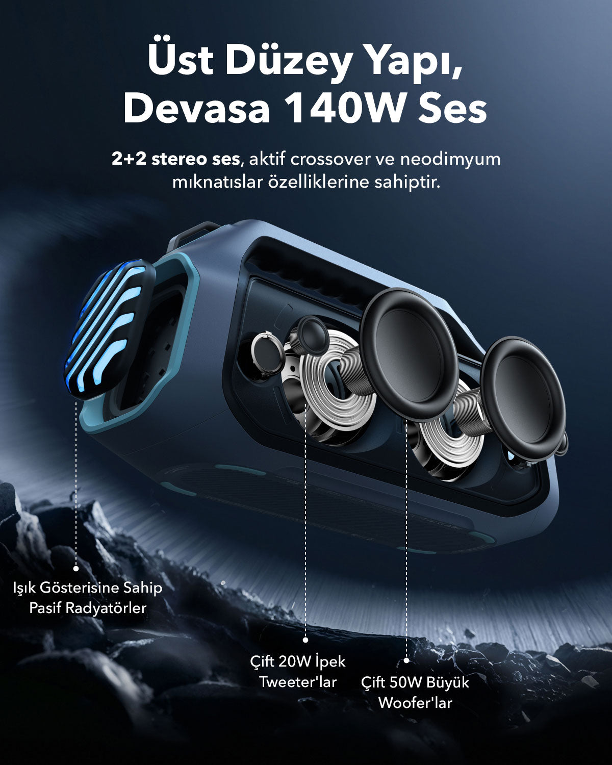 Anker Soundcore Boom 2 Plus Bluetooth Hoparlör - Mavi | Sanal İletişim